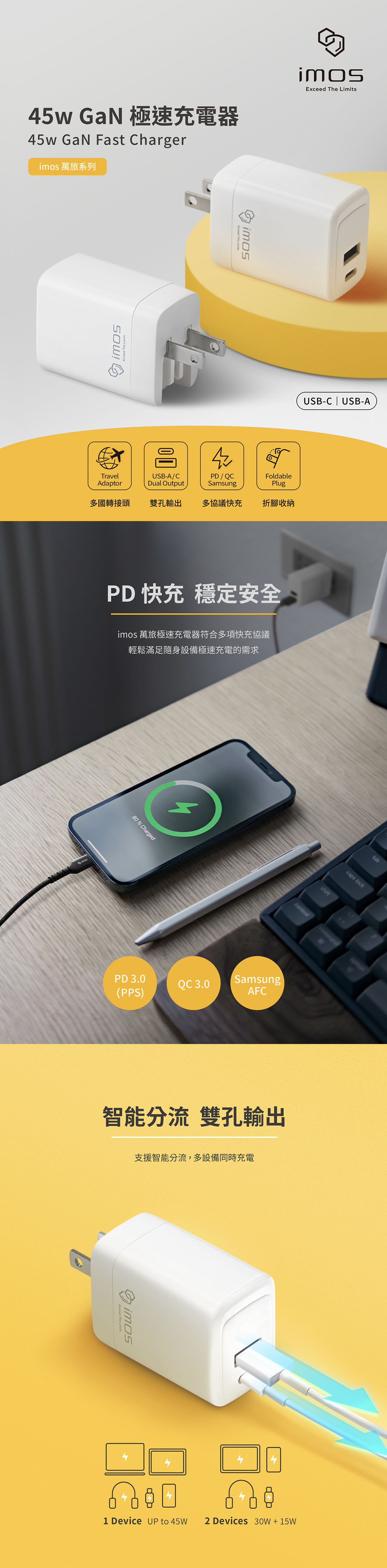 imos 45W GaN極速充電器 + 萬旅國際轉接頭 PD快充電源供應器USBType-C雙孔輸出穩固組合四年保固 - PChome 24h購物